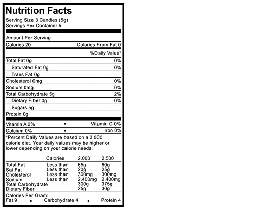 Choward's Violet Mints .88 oz | SnackMagic | Build your own 100% Custom ...