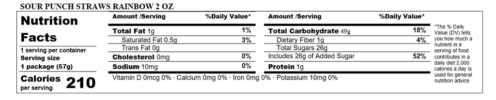 Rainbow Sour Straws 2 oz | SnackMagic | Build your own 100% Custom ...