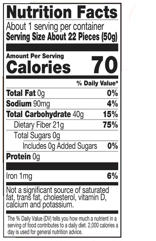 Fruity Gummy Bears Zero Sugar 1.8 oz (Pack of 6) | SnackMagic | Build ...