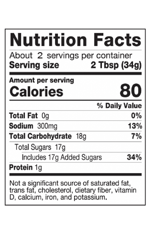 Around the World | SnackMagic | Build your own 100% Custom Snack Stash