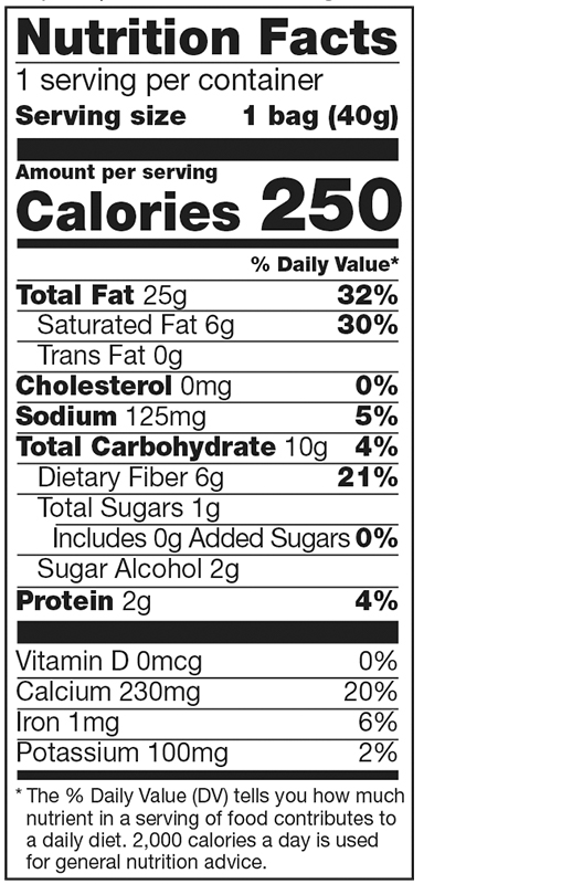 Raspberry White Chocolate Dipped Macadamia Nuts 1.41 oz | SnackMagic ...