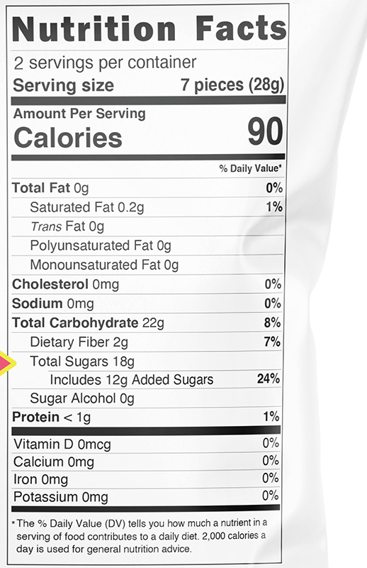 Assorted Chews 2 oz | SnackMagic | Build your own 100% Custom Snack Stash